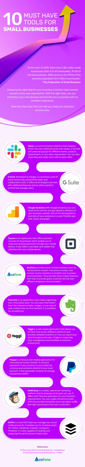 10 Tools that Small Businesses Must Have