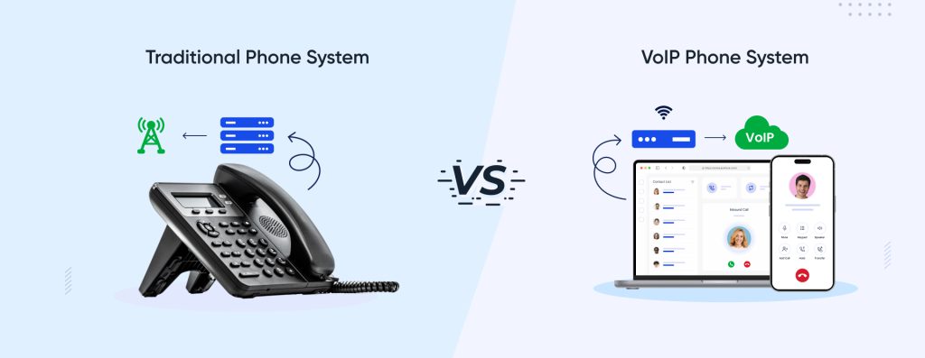 VoIP vs Landline: Which Is Better for Modern Enterprises