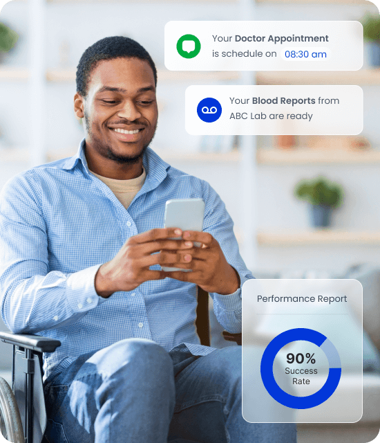 Cloud Phone System & Toll Free Number Services for Healthcare | Acefone