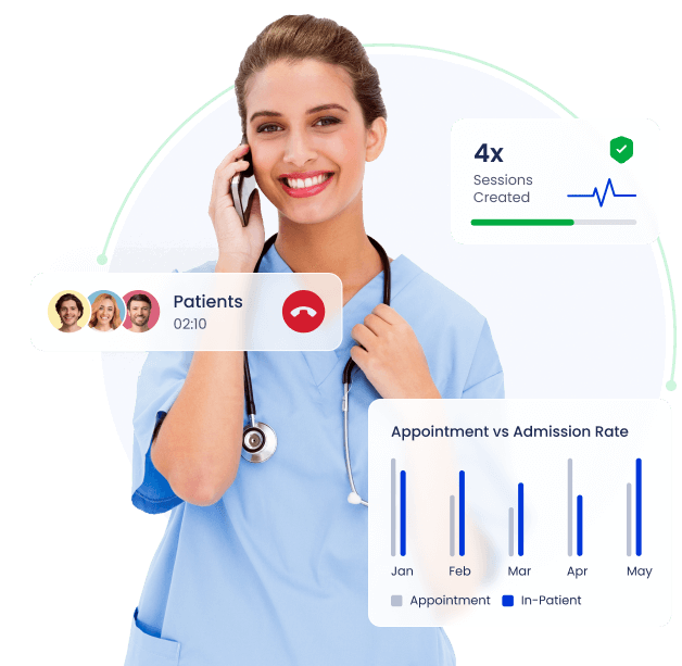 Cloud Phone System & Toll Free Number Services for Healthcare | Acefone