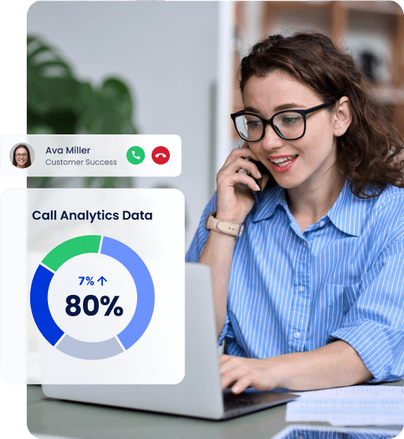 VoIP Phone System for Small Business | Get Your Free Trial